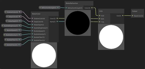 【unity3d】水面特效 知乎