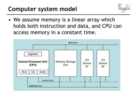 Ppt Memory Hierarchy Powerpoint Presentation Free Download Id3800133