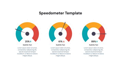 Free Speedometer PPT