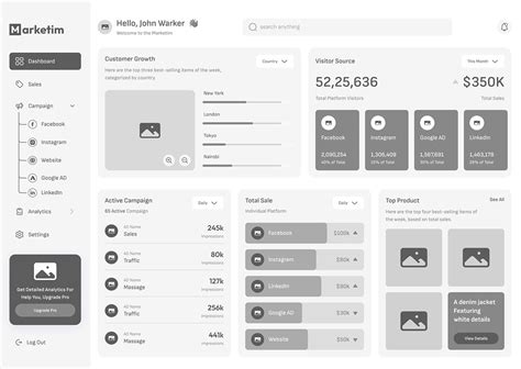 sales and marketing admin dashboard ui design behance