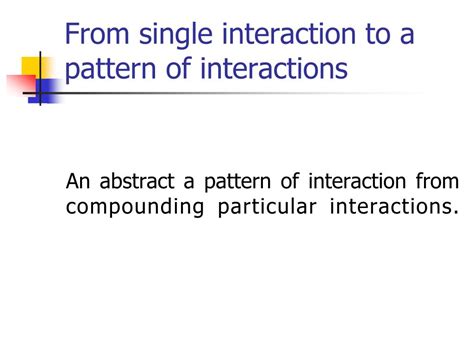 Ppt Patterned Interaction And Identity Construction Powerpoint