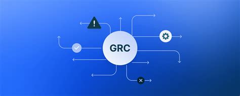 why grc automation is key when expanding your compliance framework