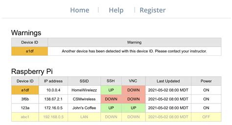 Github B Mcdonnellautopi
