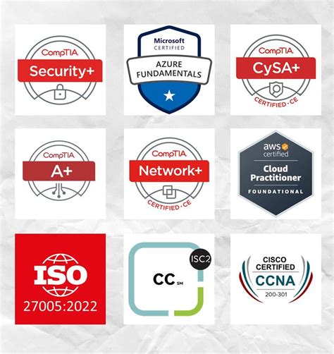 Nikhitha Reddy On Linkedin This Has Been Incredibly Beneficial For Me This Material Is Amazing