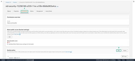 Require Sse S3 Encryption S3 Security Best Practices
