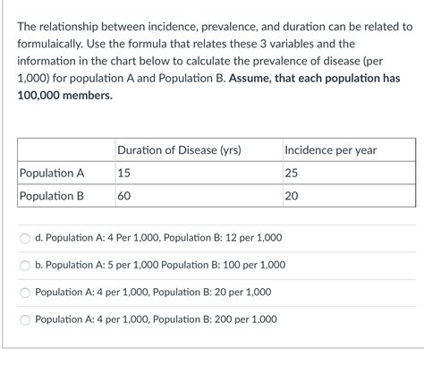 Solved The Relationship Between Incidence Prevalence And