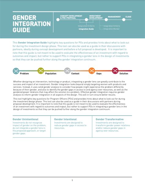 Gender Integration Guide