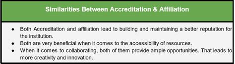 Accreditation Vs Affiliation A Clearer Look