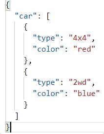 Json And Arm Templates Ciraltos
