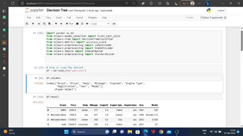 Dailylearning Machinelearning Dataanalysis Datascience Dataanalyst