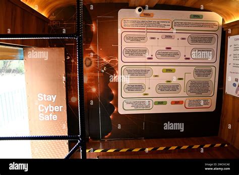 The City Of Joy Kolkata Is Going To Witness Its First Ever Cyber