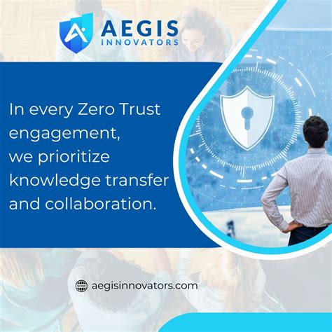 Employeetraining Cyberawareness Zerotrust Securityeducation