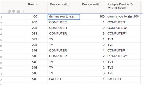 Formula To Auto Increment Unique Ids Smartsheet Community