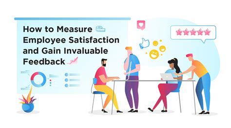 How To Measure Employee Satisfaction And Improve It In 2021