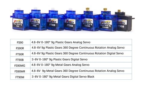 Fs90r 9g 360 Degree Servo Continuous Rotation Servo Buy Continuous