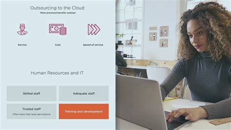 The Information Systems Auditing Process It Management