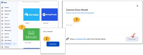 Cisco Meraki Integration Torii