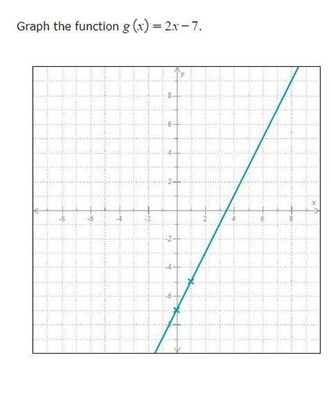 solved graph the function g x 2x 7 5 4 6 2 4 6