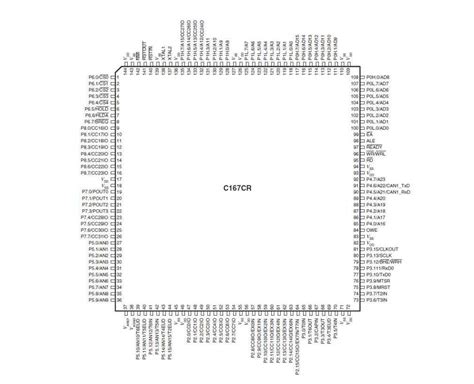 Vag Bosch Edc15p Ecu Winols Remap Guide Auto Repair Technician Home