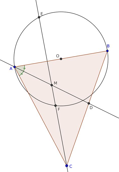 Is Mathematica Able To Do Some Planar Geometry Plotting Stack Overflow