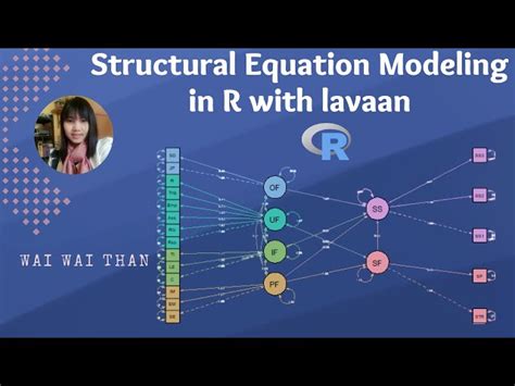 Structural Equation Modeling In R