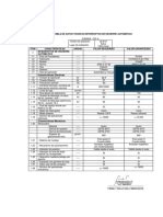 Pruebas de Reconectador-Protocolo de Pruebas | PDF