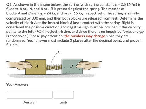 Solved Q As Shown In The Image Below The Spring With Chegg Com