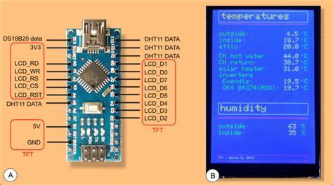 Multi Temperature Humidity Sensing With An Arduino Nano Displayed On A Color Tft Screen
