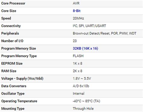 Atmega328p Pu Mcu 8 Bits Avr Test Et Avis