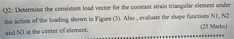 solved q2 determine the consistent load vector for the