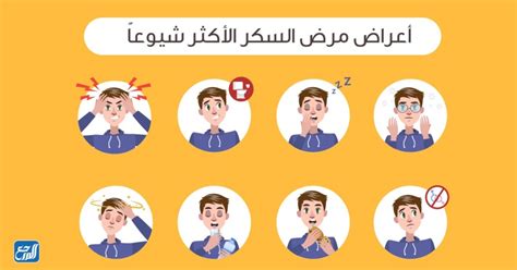 صور عن مرض السكري بجودة عالية موقع المرجع