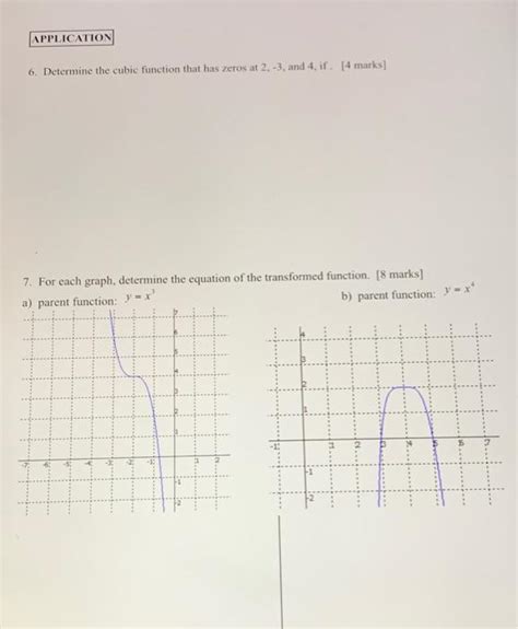 Solved APPLICATION Determine The Cubic Function That Has Chegg