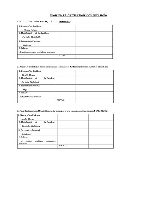 Chn Problem Prioritization Pdf