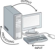CompTIA A Flashcards Quizlet