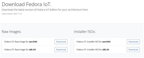 Setting Up Fedora Iot On Raspberry Pi And Rootless Podman Containers