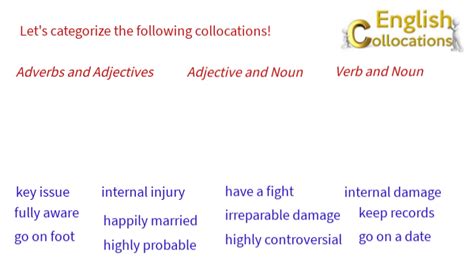 English Collocations