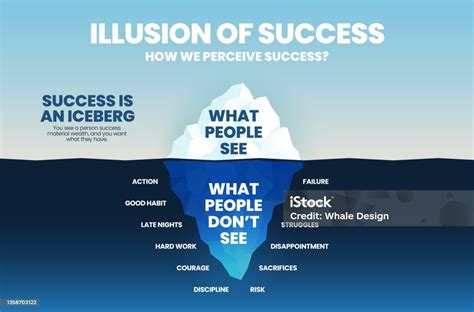 벡터 인포그래픽 템플릿에 대한 성공 빙산 디자인의 환상 개념 파란색 그림은 사람들이 볼 수있는 표면이나 성공을 가지고 있으며 수중에는 보이지 않는 많은 업적 요소가 있습니다