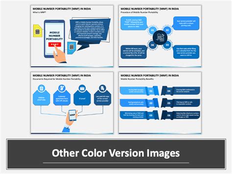 Mobile Number Portability MNP In India PowerPoint And Google Slides Template PPT Slides