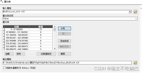 地理信息系统空间分析实验教程 第三版 第八章示例与练习 学校选址 arcgis地理信息系统空间分析实验教程新版 第三版 配套实验数据 csdn博客