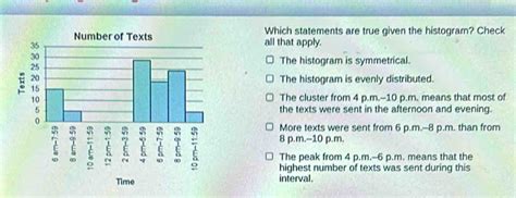 Solved Which Statements Are True Given The Histogram Check All That