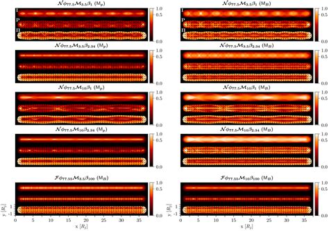 Magnetized Relativistic Jets And Helical Magnetic Fields Ii Radiation Astronomy