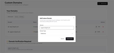 Hunting Down Subdomain Takeover Vulnerabilities Intigriti