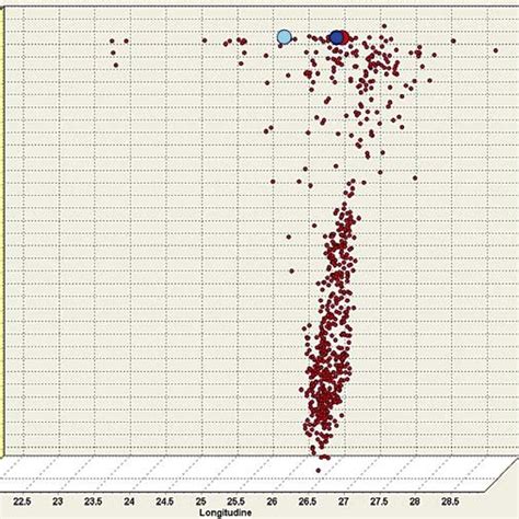 sta lta detection algorithm [3] modified download scientific diagram