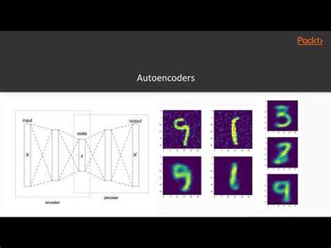 Learn Advanced Neural Networks with Tensorflow The Course Overview | packtpub com - Mind Luster