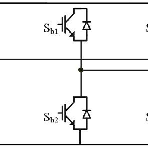 Configuration Of A Two Level Inverter Download Scientific Diagram
