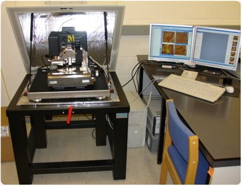 What Is Scanning Probe Microscopy