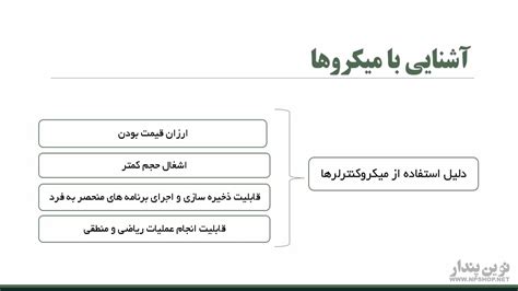جلسه سوم اشنایی با میکروها اموزش میکروکنترلر آموزش جامع Pic Microcontroller Proteus نماشا