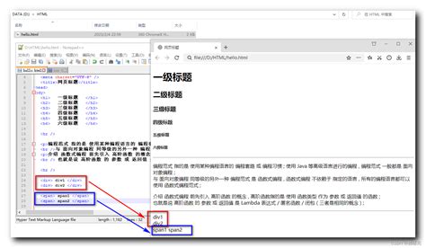 【html】html 标签 ② 排版标签 标题标签 段落标签 水平线标签 换行标签 Div 标签 Span 标签