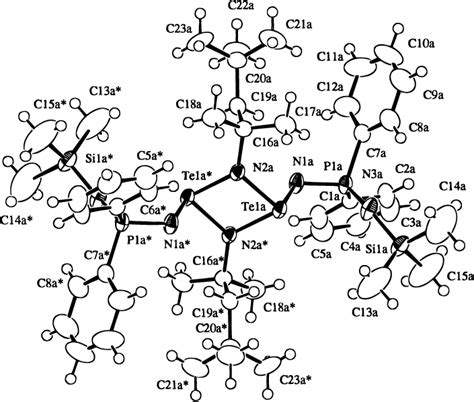 Ortep Diagram And Atomic Numbering Scheme For Rnte µ N T Oct 2tenr R