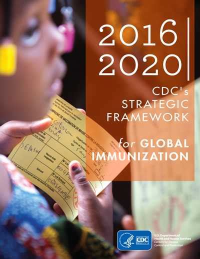 Cdc Global Health Immunization Frameworks